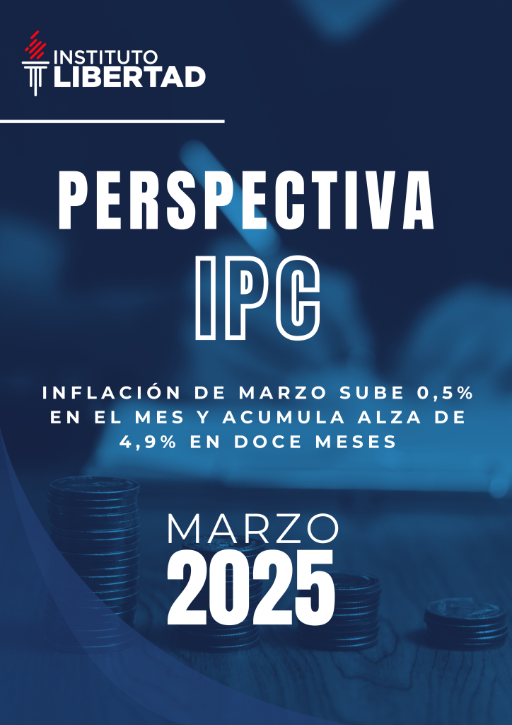 Perspectiva IPC – Marzo 2025 – Instituto Libertad
