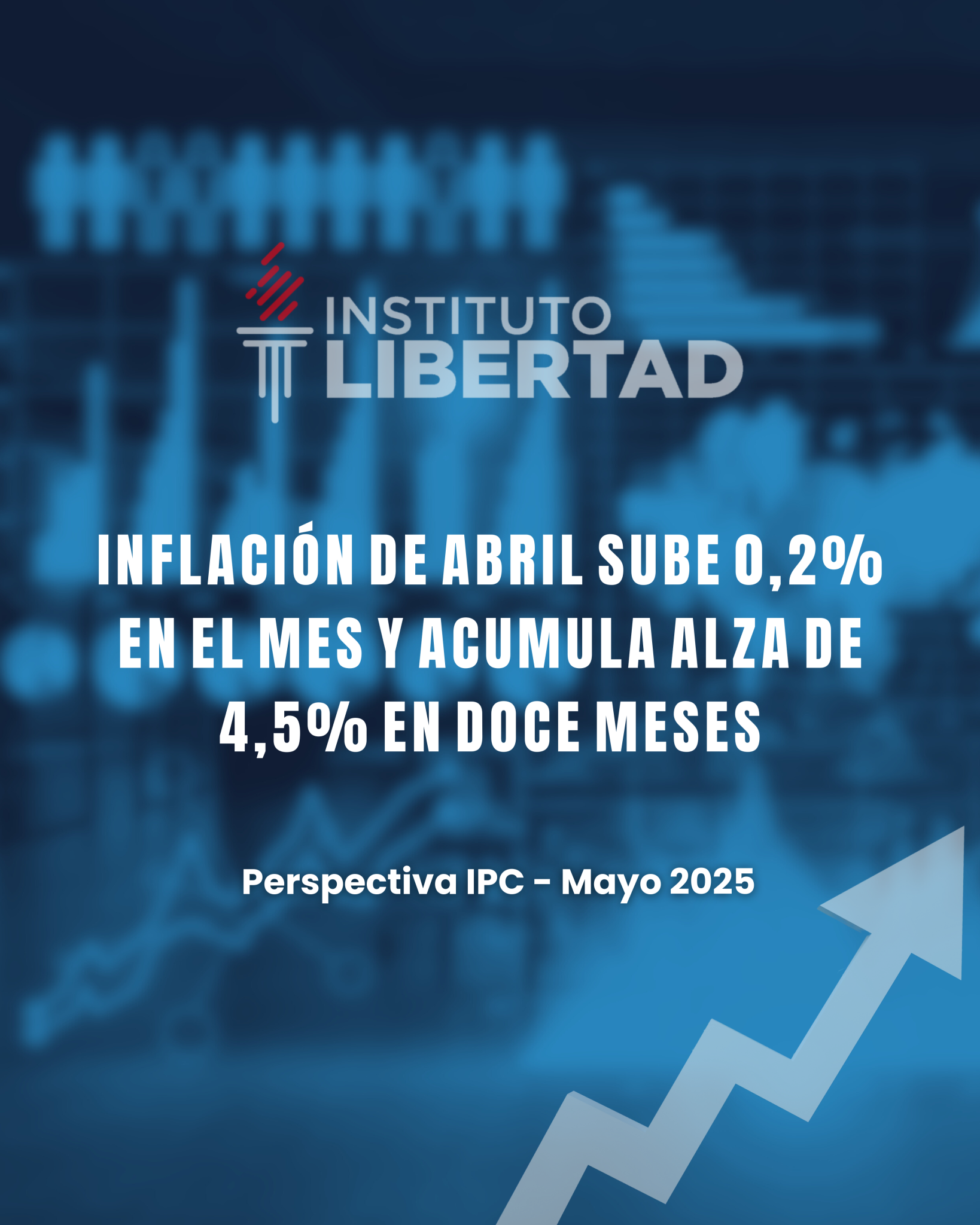 Perspectiva IPC – Mayo 2025 – Instituto Libertad